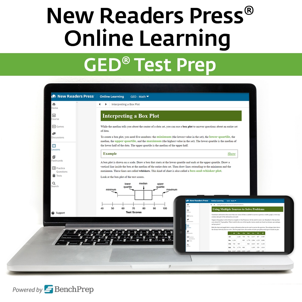 New Readers Press Online Learning GED Test Prep